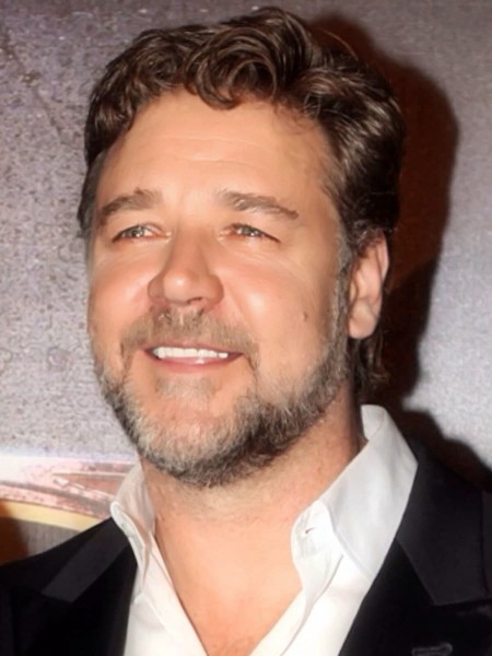 Birth Chart Russell Crowe (Aries) - Zodiac Sign Astrology