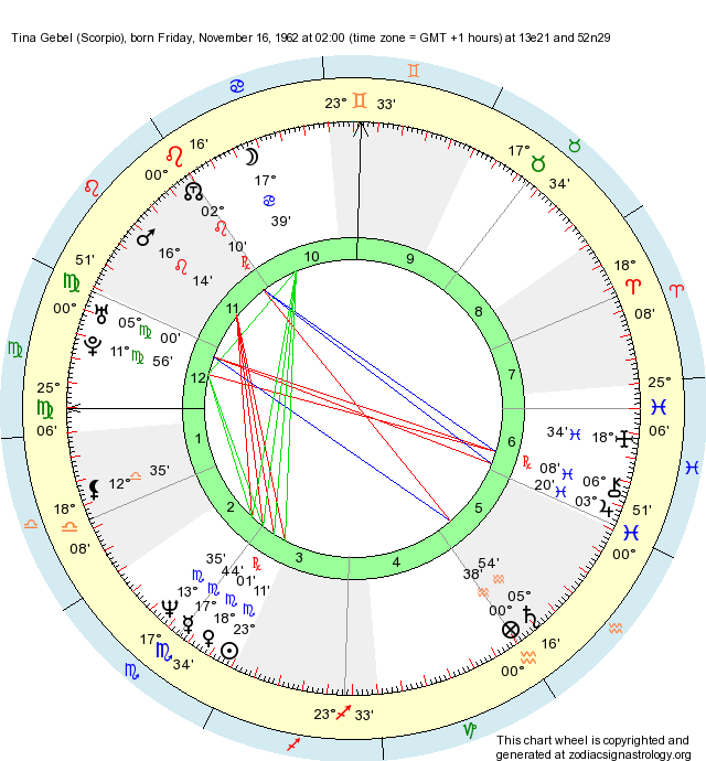 Birth Chart Tina Gebel (Scorpio) - Zodiac Sign Astrology