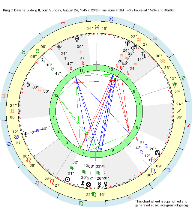 Birth Chart King of Bavaria Ludwig II (Virgo) - Zodiac Sign Astrology