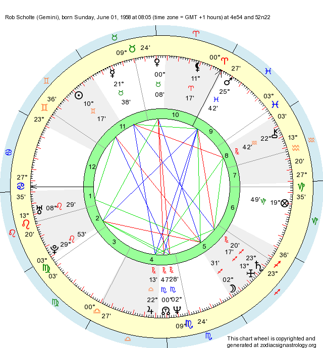 Birth Chart Rob Scholte (Gemini) - Zodiac Sign Astrology