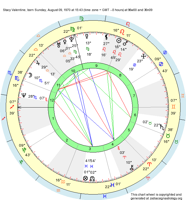 Birth Chart Stacy Valentine (Leo) - Zodiac Sign Astrology
