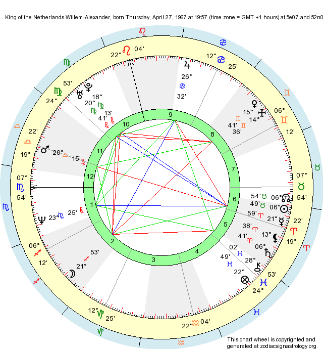 Birth Chart King of the Netherlands Willem-Alexander (Taurus) - Zodiac ...